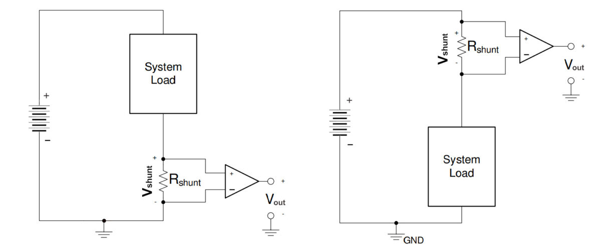 Current measurement – Open source avionics– AvionicsDuino