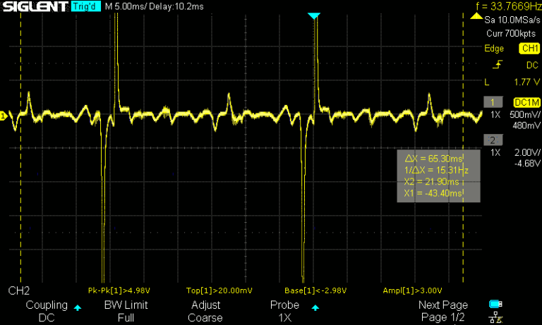Variable reluctance sensors - Signal conditioning – Avionics