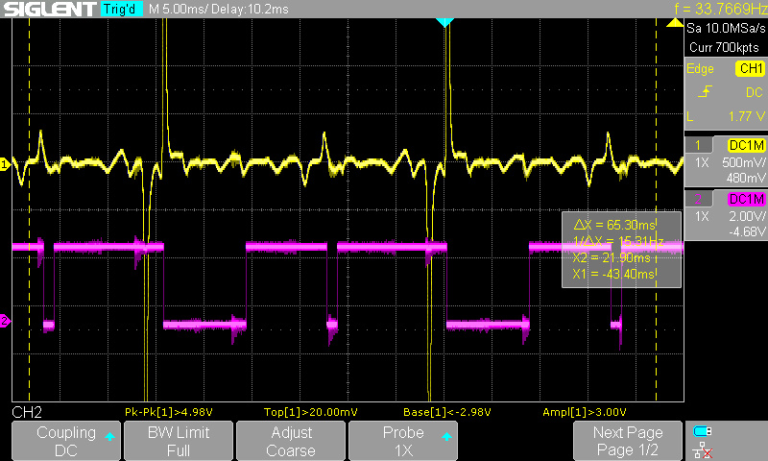 Variable reluctance sensors - Signal conditioning – Avionics