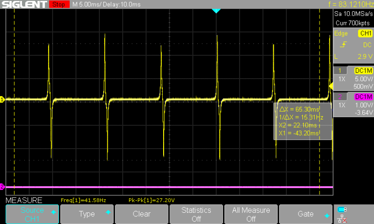 Variable reluctance sensors - Signal conditioning – Avionics
